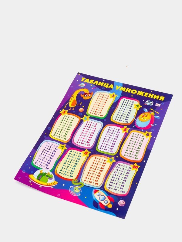 Таблица умножения постер