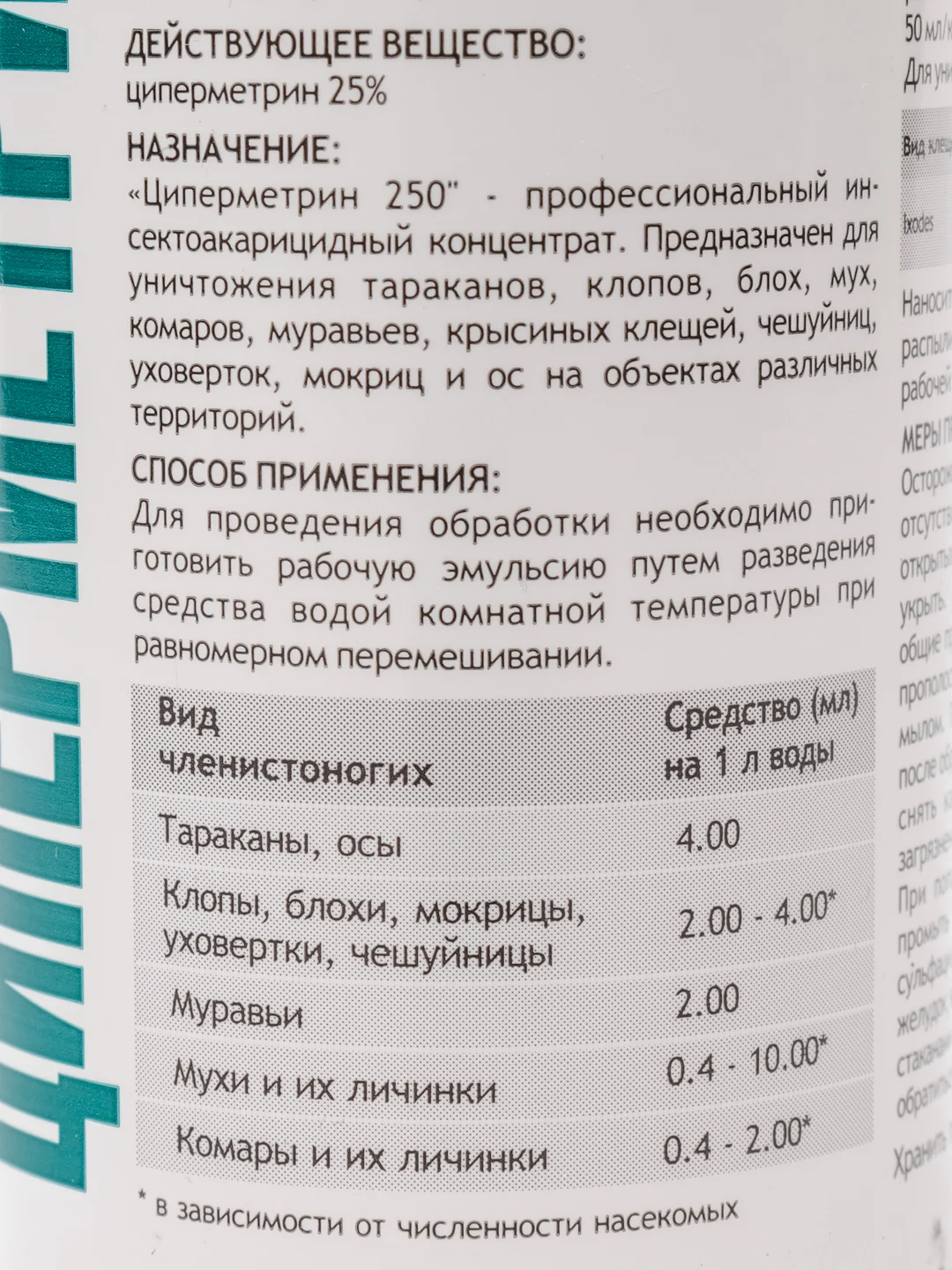 Профессиональный инсектоакарицид "Циперметрин 250", 100 мл купить по ...